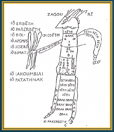 Protective Statues and Other Amulets: The Recipes in the Greek Magical ...